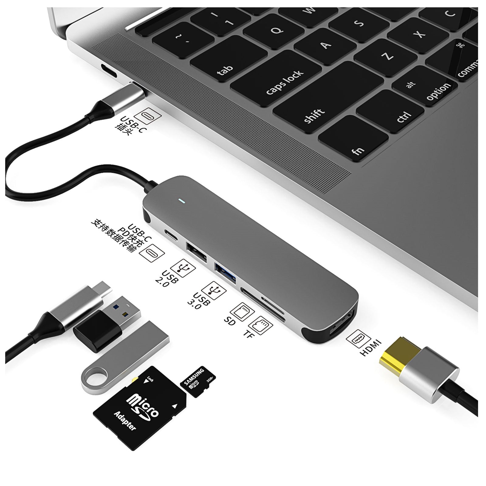 USB Expansion Hubs – The Electronics Hub