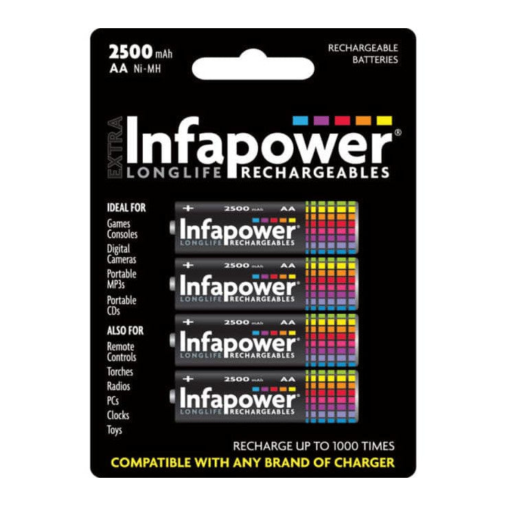 Infapower AA Ni-MH Rechargeable Battery 2500mAh 1.2v (4 Pack) – The ...